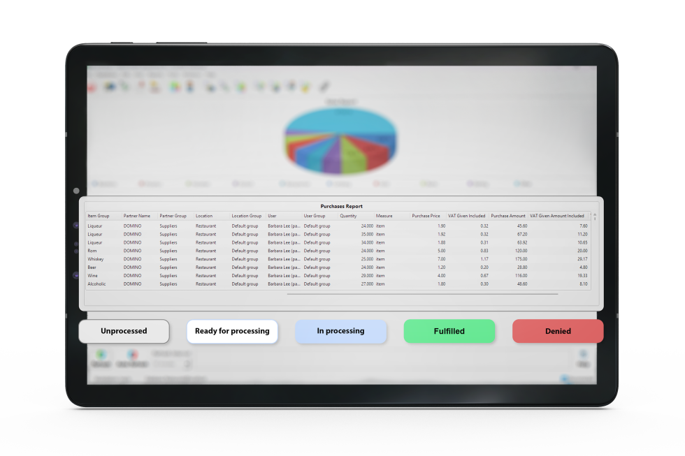 Warehouse Management System - Vladster